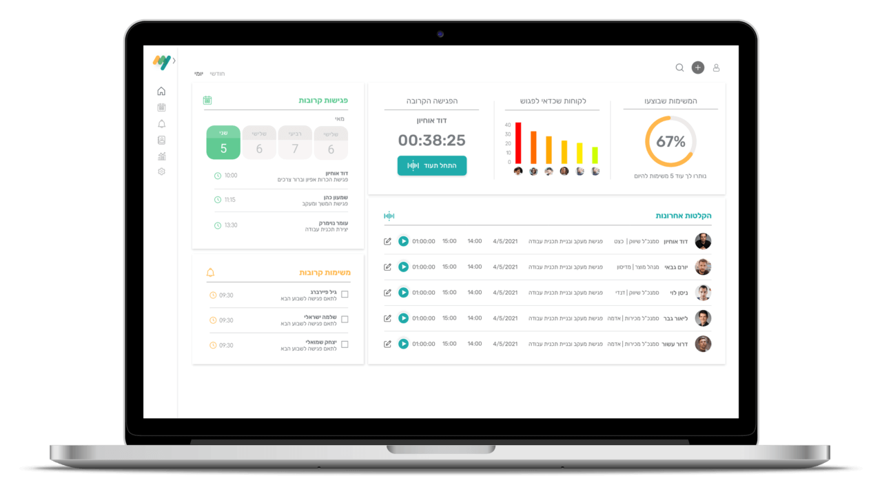 myday web interface - dorin gaber ux ui designer portfolio